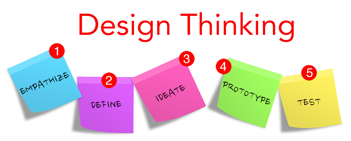 Module 1. Entrepreneurship Innovation For Turbulent Times - BLUES